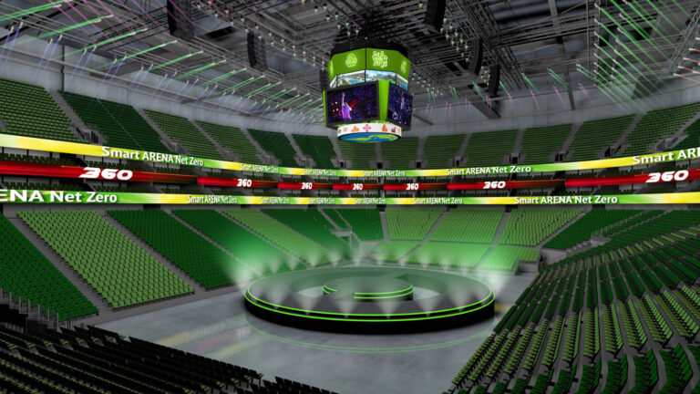 Home - Smart Arena Net Zero